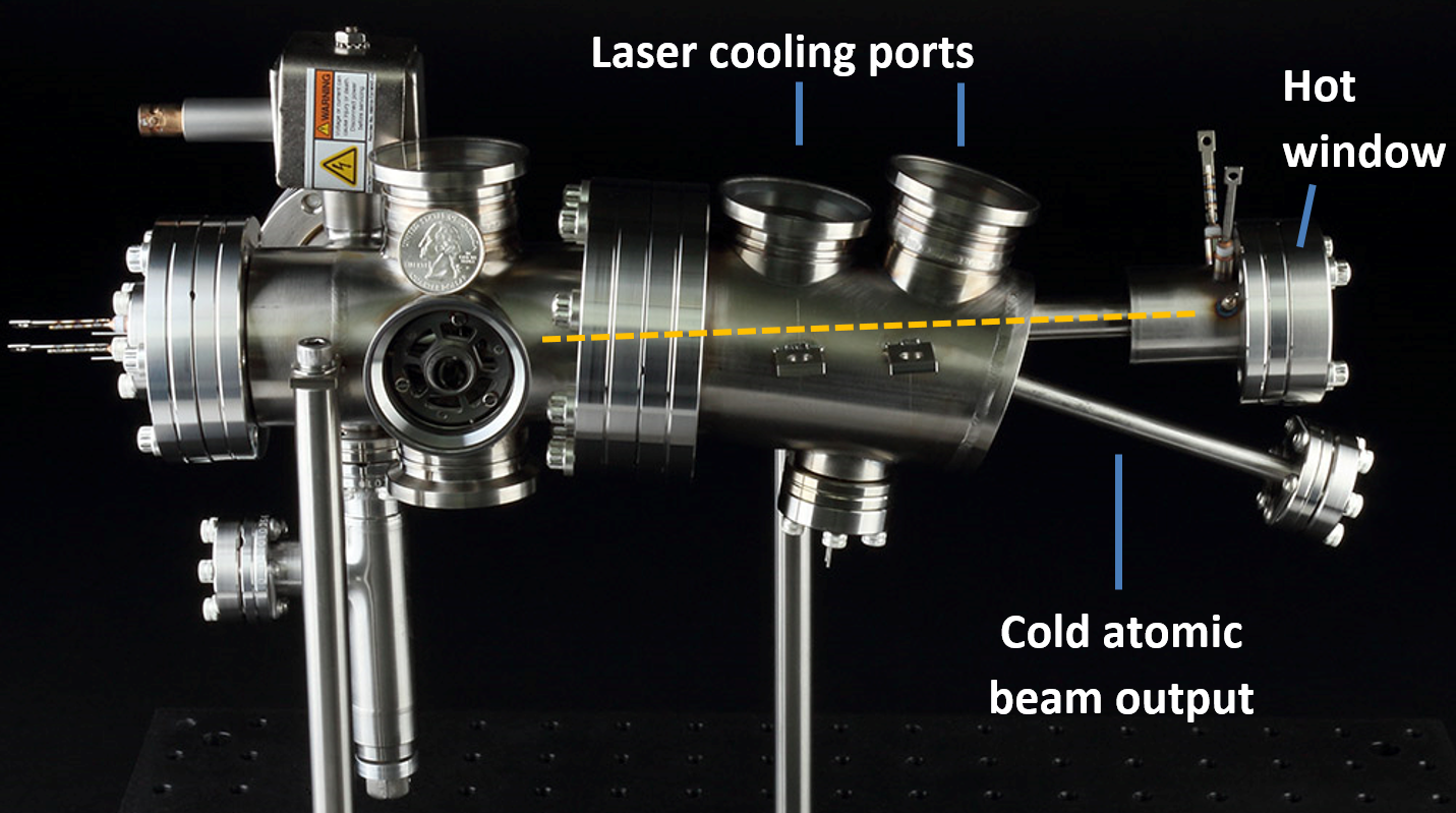 Cold Atomic Beam System – AOSense, Inc.
