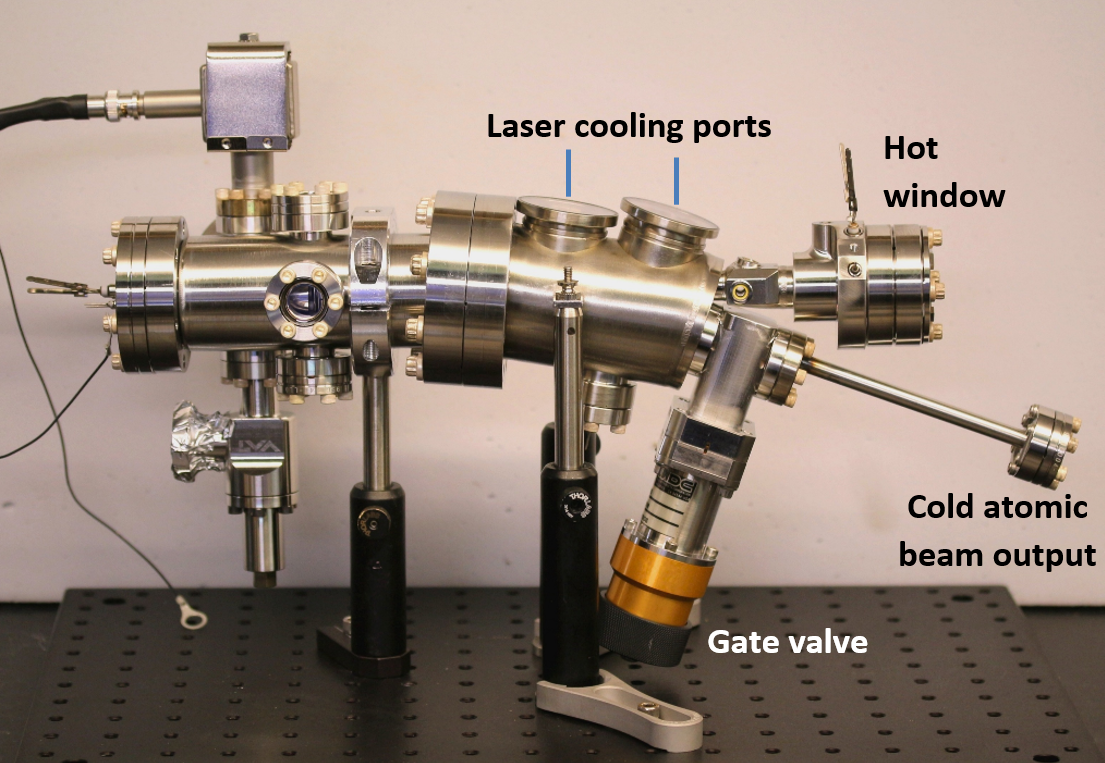 Cold Atomic Beam System – AOSense, Inc.