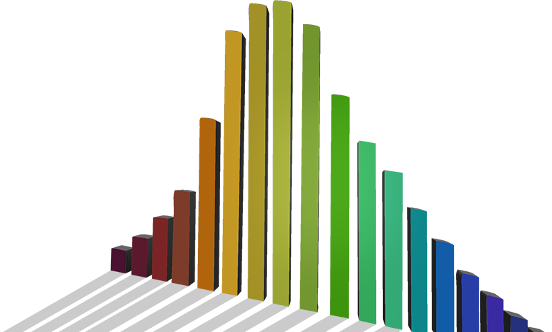 Time & Frequency Standards - AOSense, Inc.